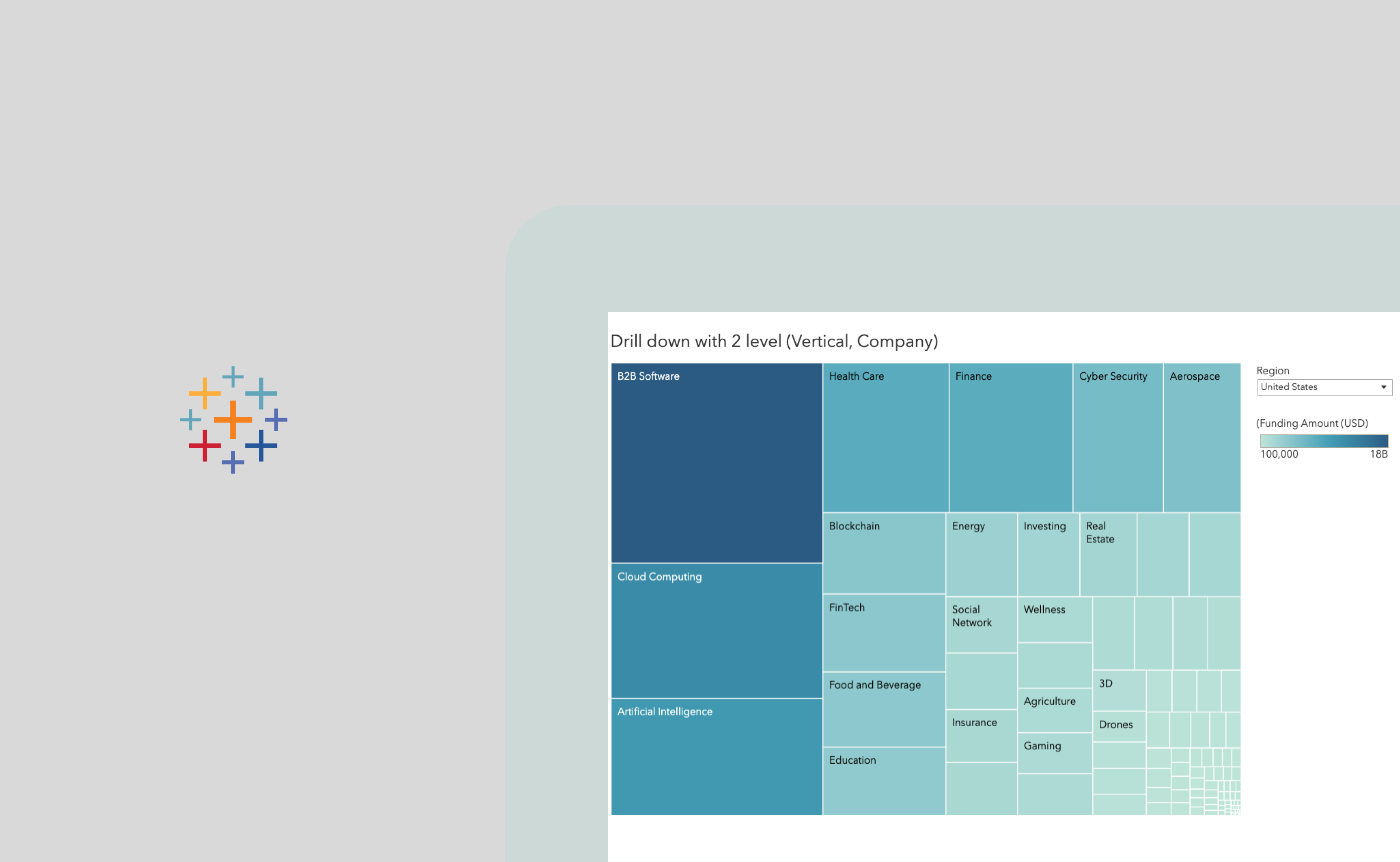 Tech Funding Data Viz · Hsin's Portfolio